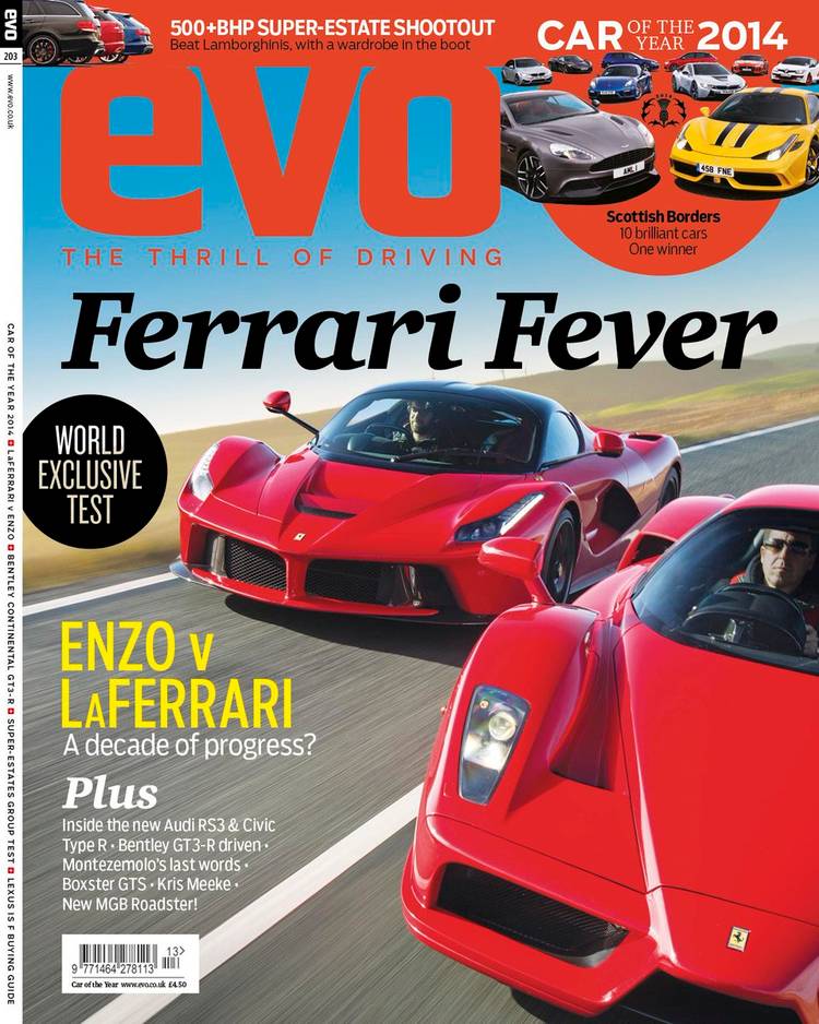 10 Best Car & Automobile Magazines