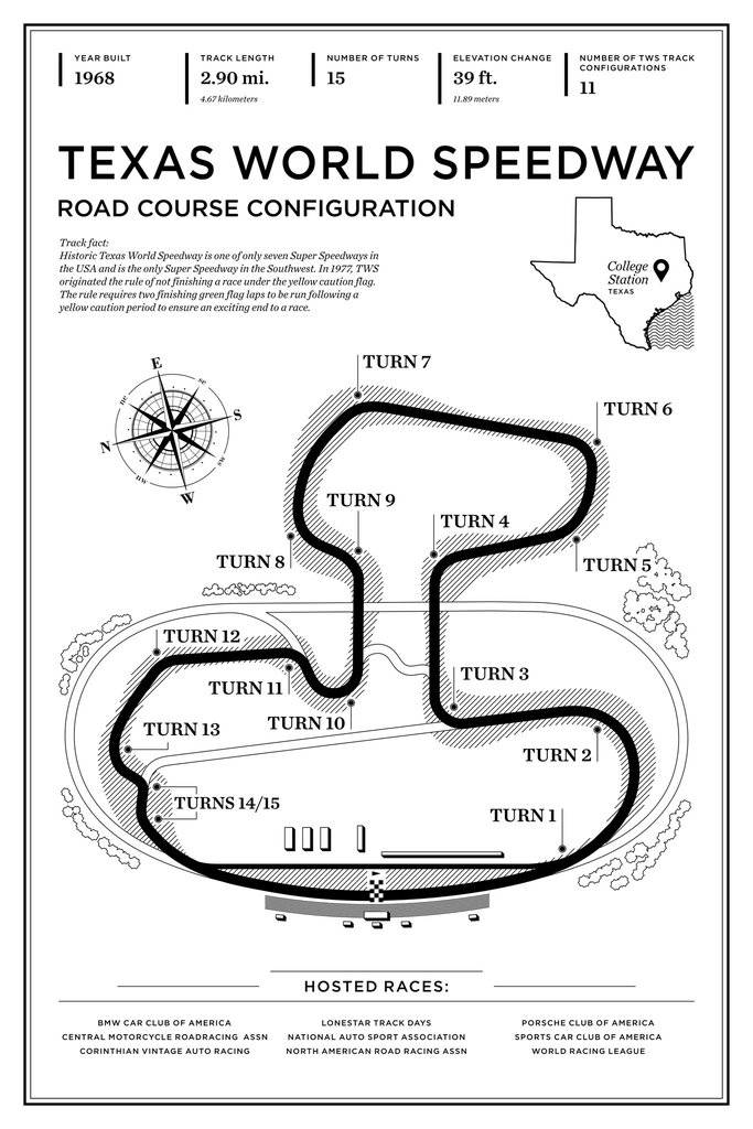 Here's What Happened To NASCAR's Texas World Speedway