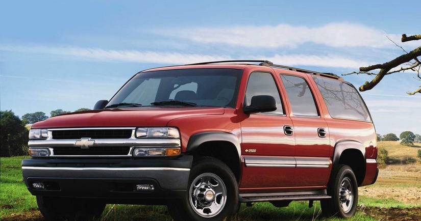 10 Biggest Production Car Engines Ever