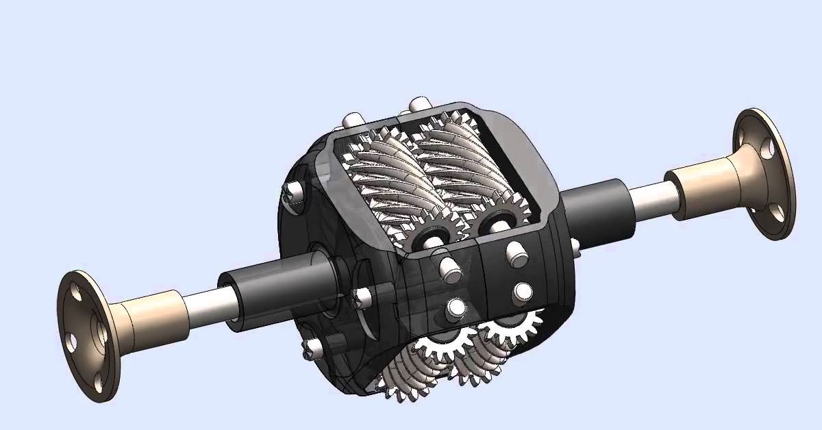 Torsen Differential Explained And If It's Best