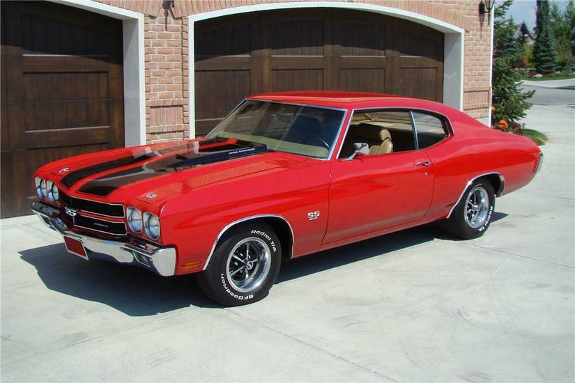 10 Muscle Cars from The '70s That Actually Have Power