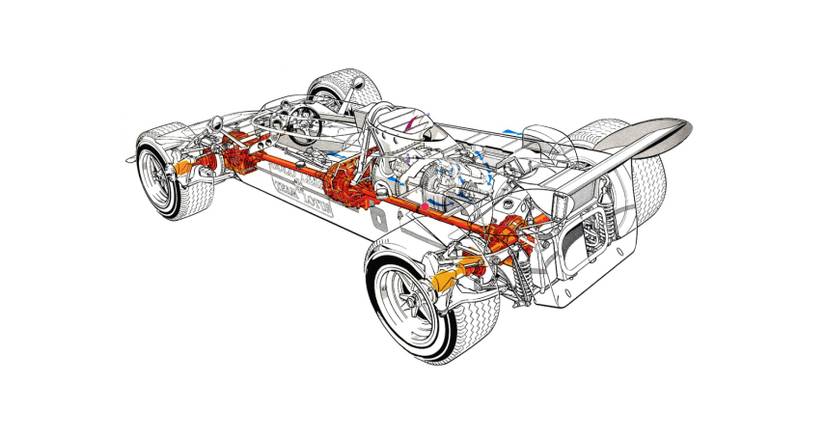 Looking Back At The Banned Lotus 56: The Turbine-Powered F1 Car