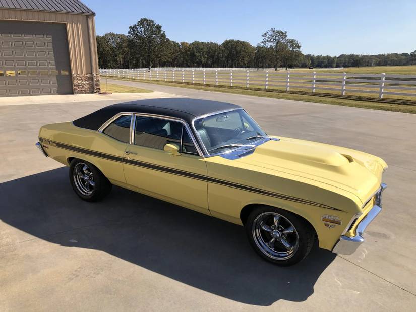 1968-1974 Chevrolet Nova: Costs, Facts, And Figures