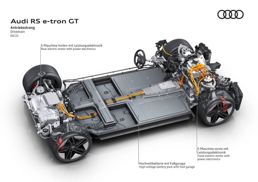 A Detailed Look At The Audi E-Tron GT's Powertrain