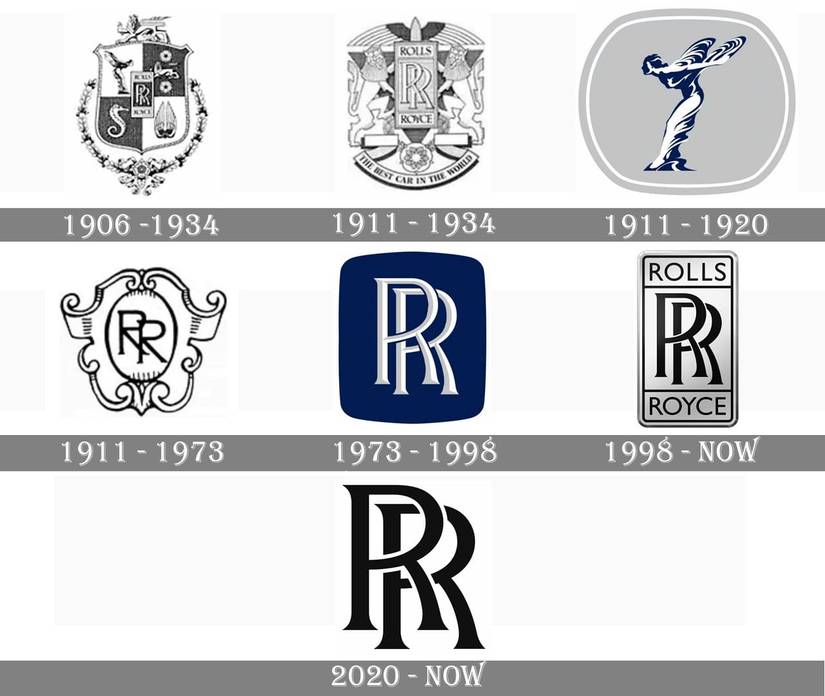 This Is The Real Meaning Behind The Rolls-Royce Logo