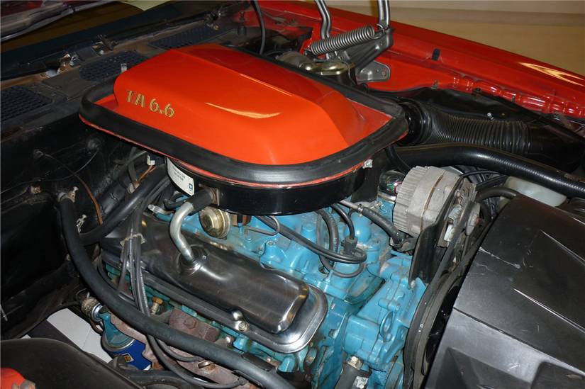 American V8 Engines You Should Stay Away From