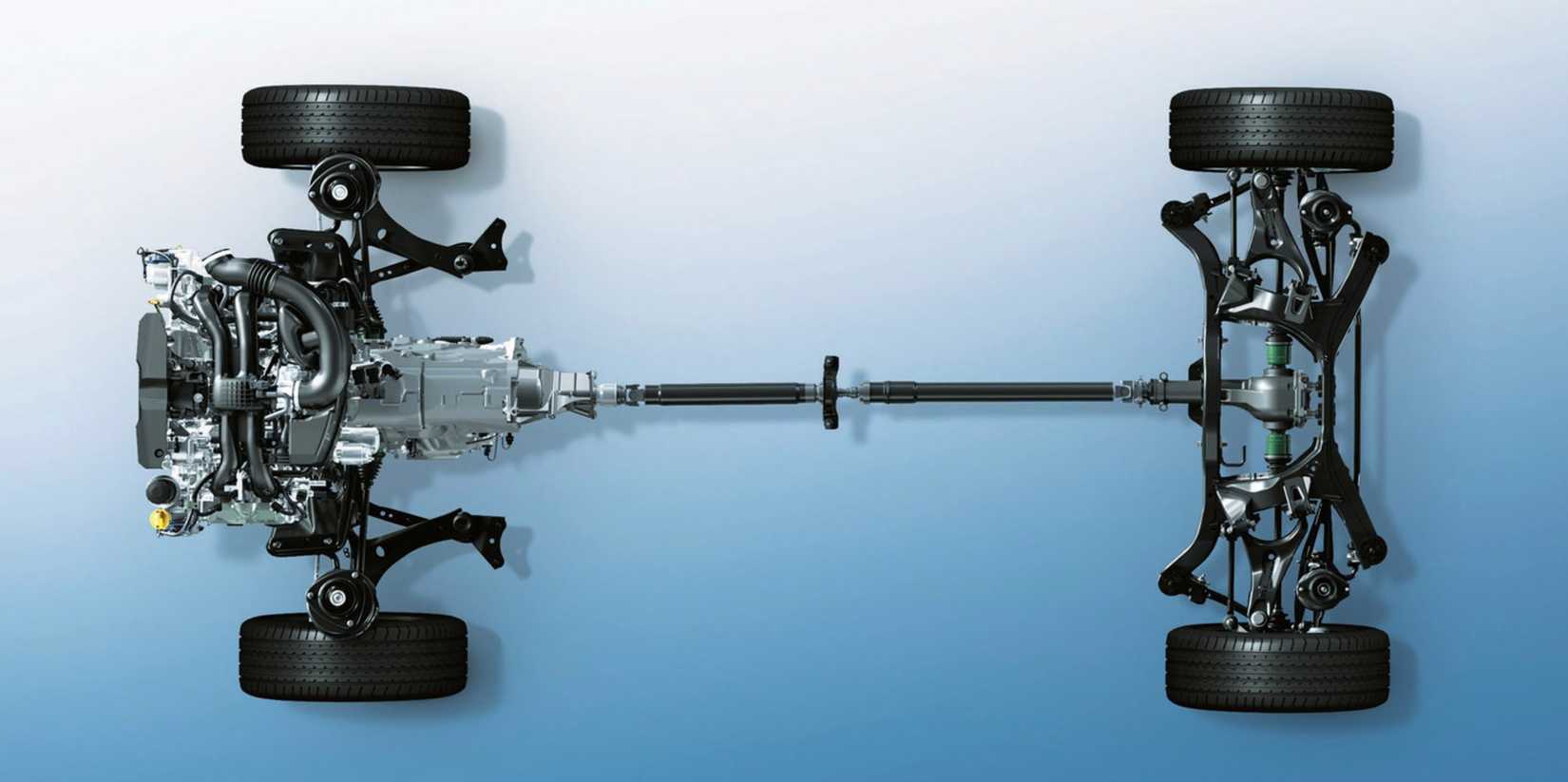 HotCars Explains: How To Make Your All-Wheel-Drive Car Handle