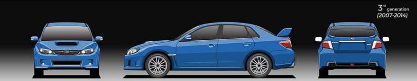 Subaru WRX Generations: How The AWD Sports Car Evolved Over Time