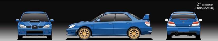 Subaru WRX Generations: How The AWD Sports Car Evolved Over Time