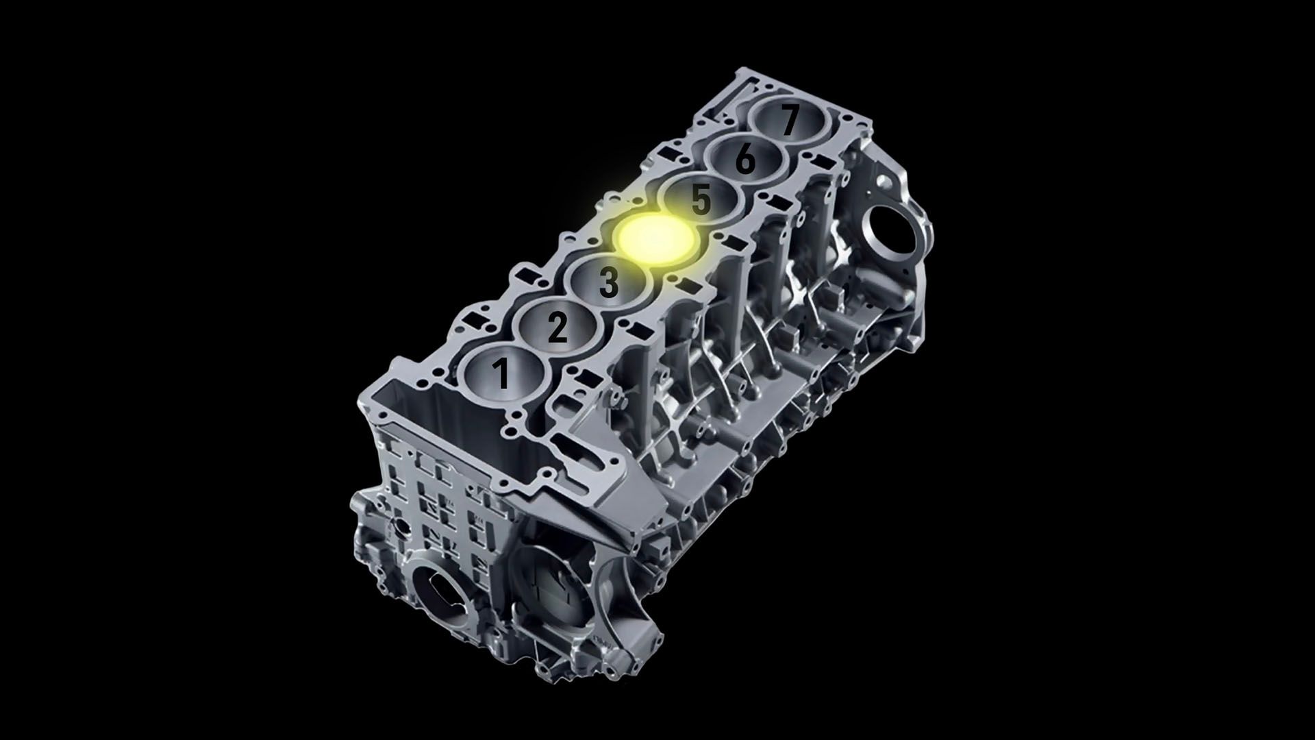 Here’s Why Cars With 7-Cylinder Engines Don’t Exist