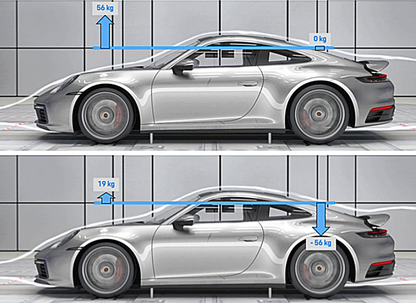 HotCars Explains: Aerodynamic Balance Ensures Front and Rear Downforce ...