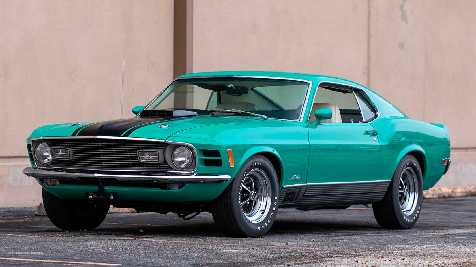 Ford Mustang Mach 1 Generations and Performance History