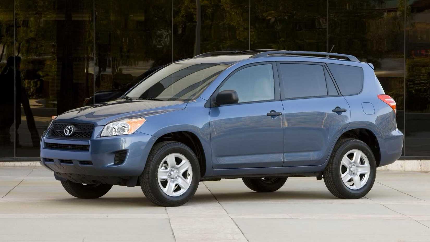 10 Most Reliable Used SUVs For Budget Buyers