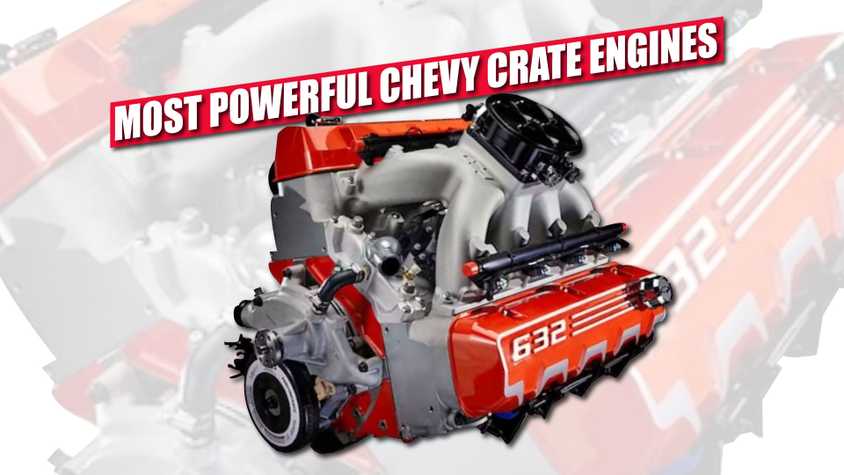 Ranking The 10 Highest-Torque Chevrolet Big Block V8 Engines