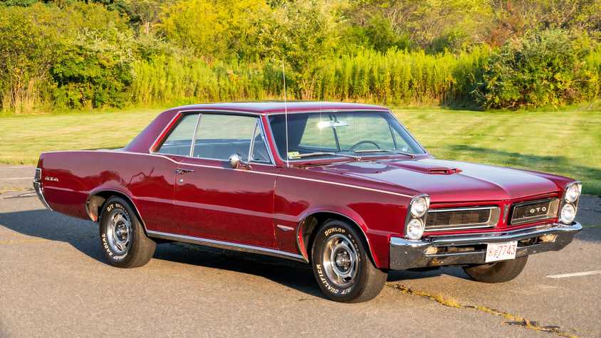 Every Pontiac GTO Model Year Ranked By What They Are Worth Today