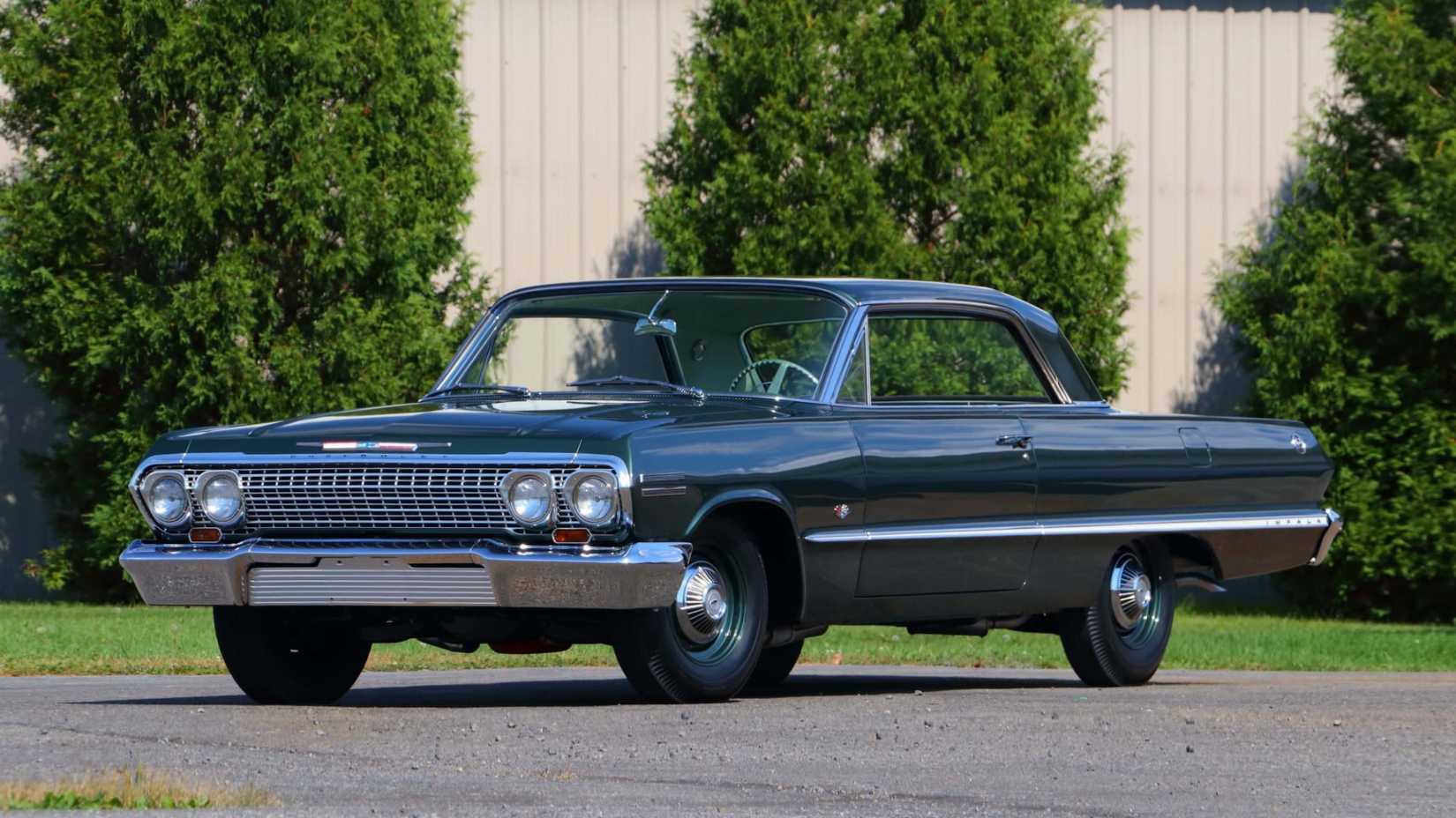 Every Chevrolet Z Car Ever Made, Ranked By Power
