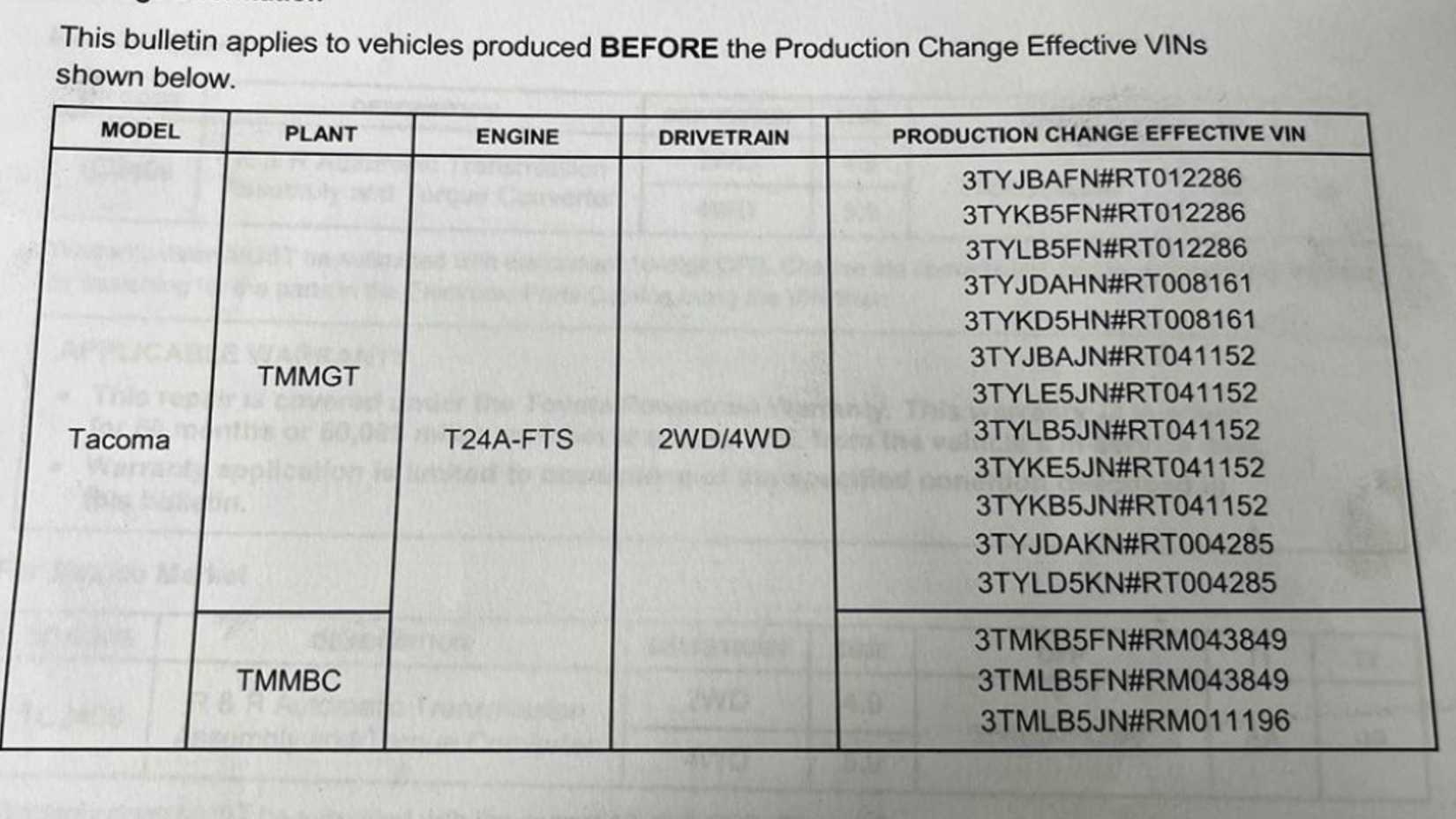 2024 Toyota Tacoma Transmission Problems Highlighted In New Service ...