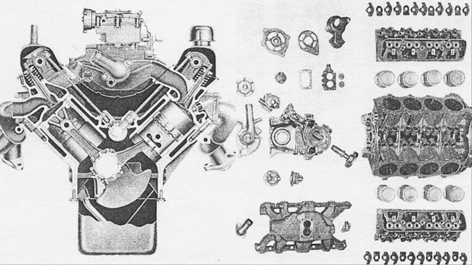 America's First Production Car With An All-Aluminum Engine Block