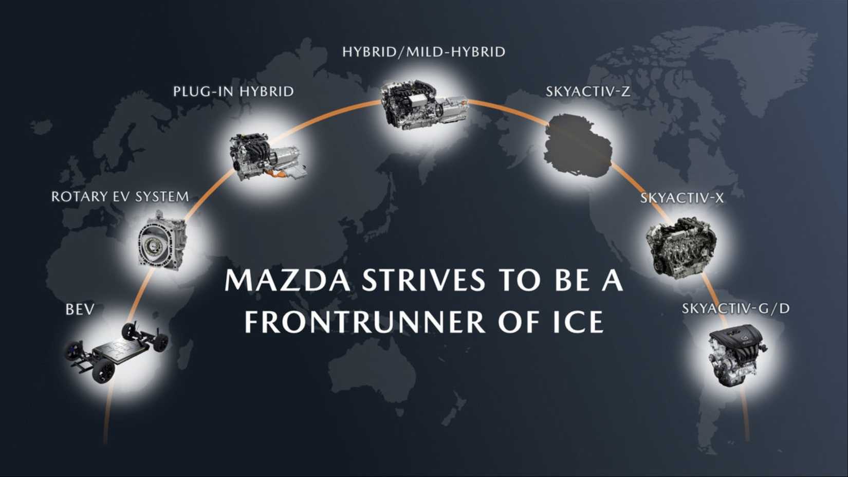 Everything We Know About The Next-Gen Mazda Miata