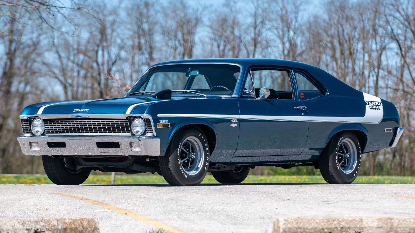 10 Rarest Chevrolet Muscle Cars Produced In The '70s