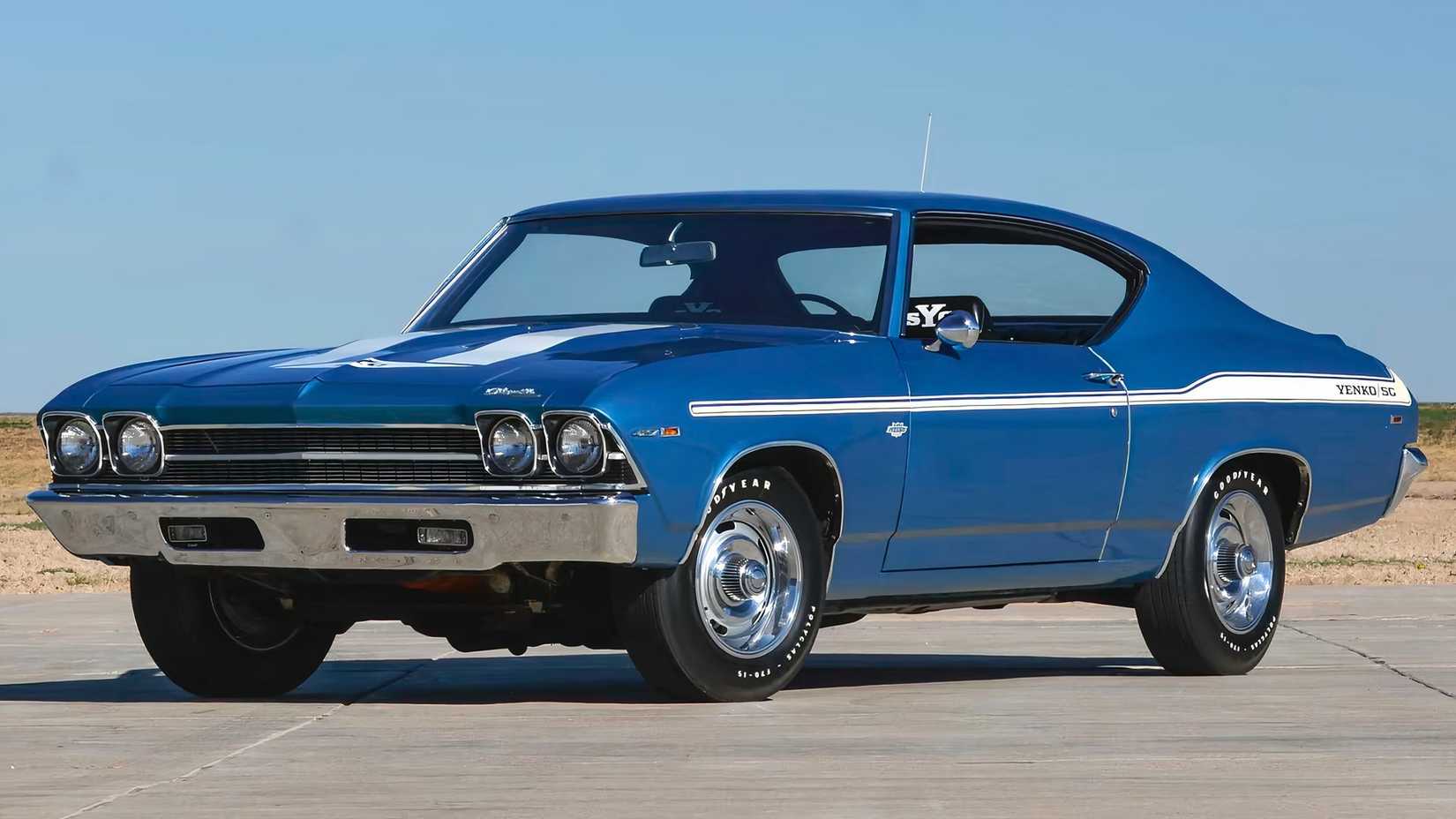 The Muscle Car That Quietly Made More Torque Than Any Other Chevy In ...