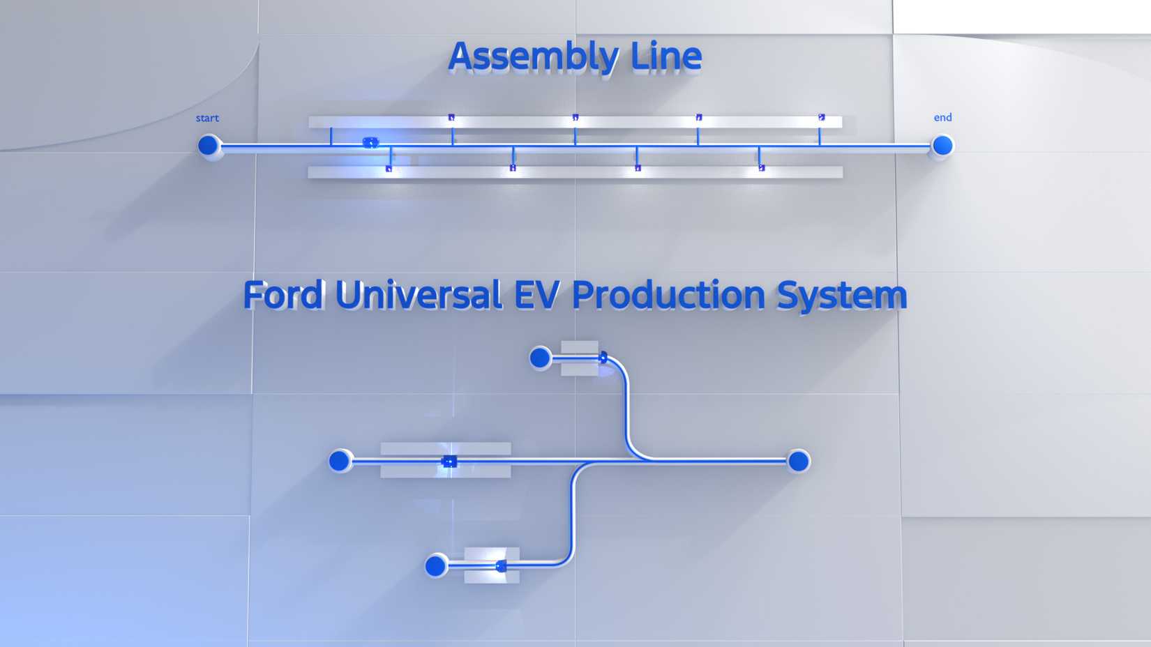 New Ford Midsize Electric Truck Coming In 2027 With Mustang-Like Speed