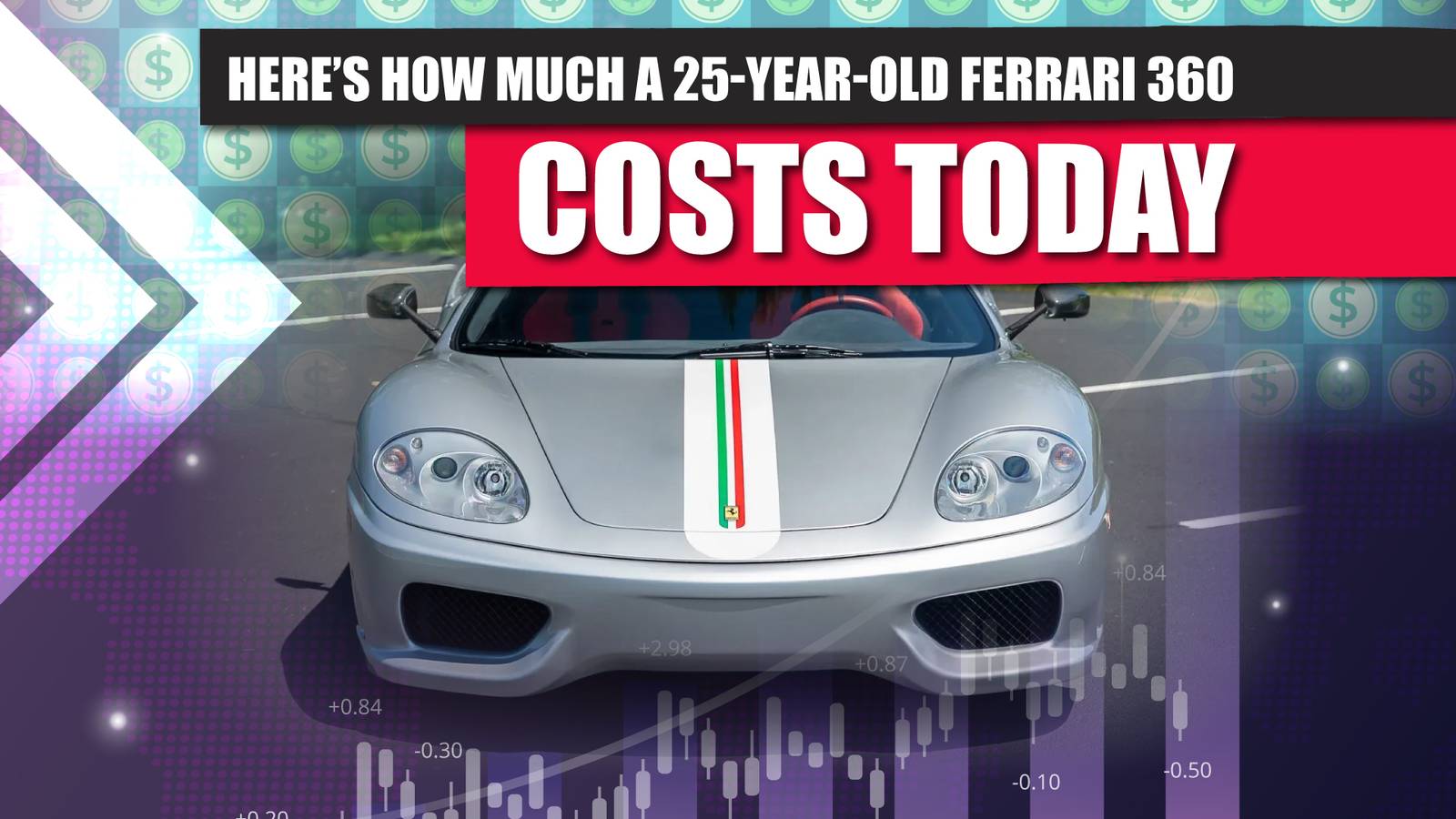 Here’s How Much A 25-Year-Old Ferrari 360 Costs Today