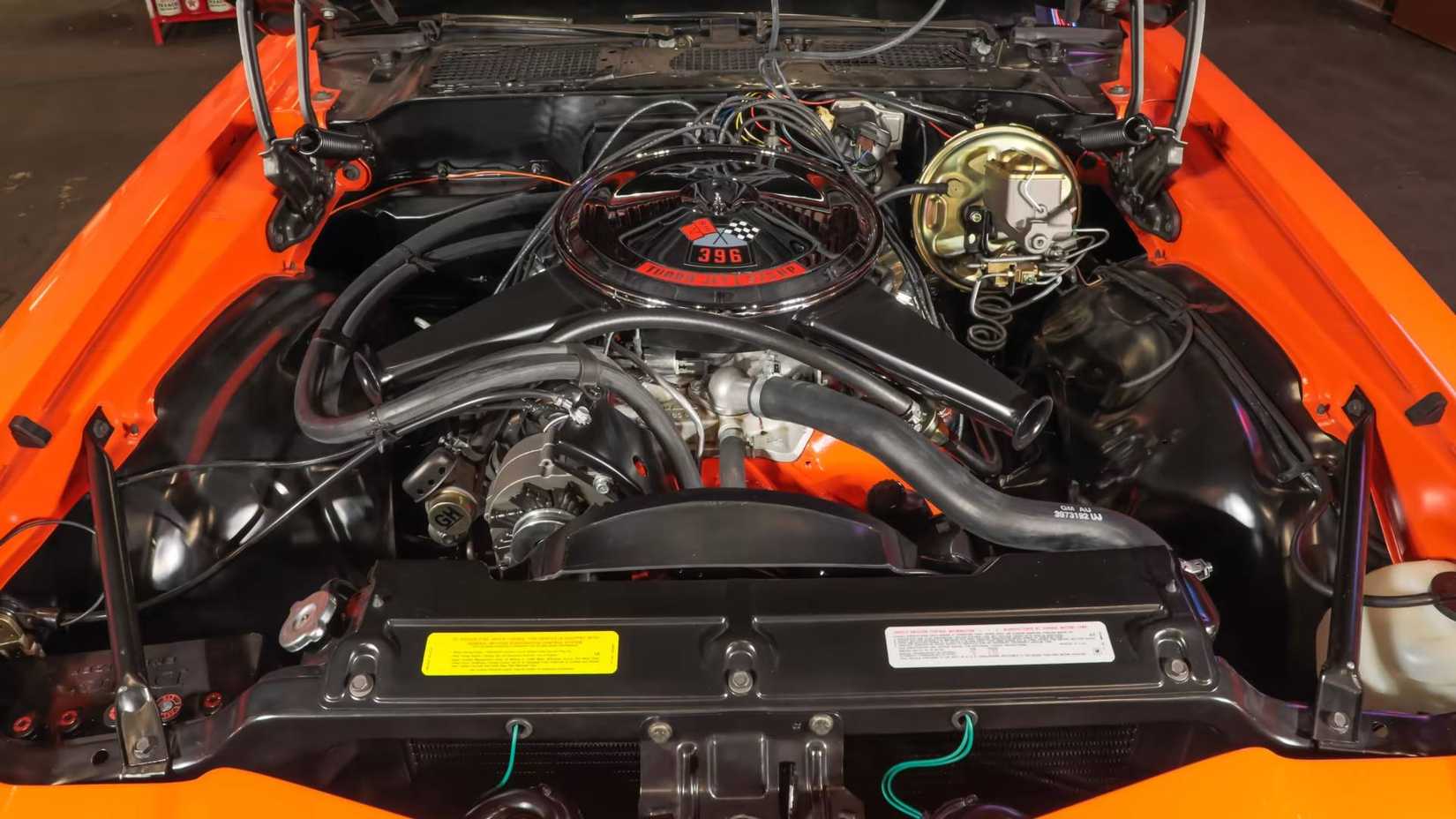 Chevrolet Camaro Generations: Engines, Trims, Specs, & Value