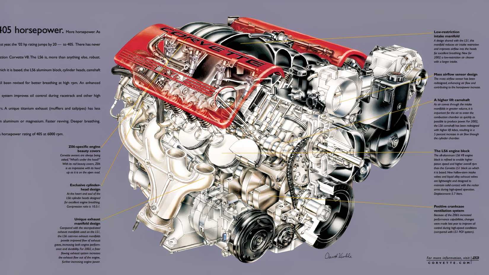 corvette v8 engine specs