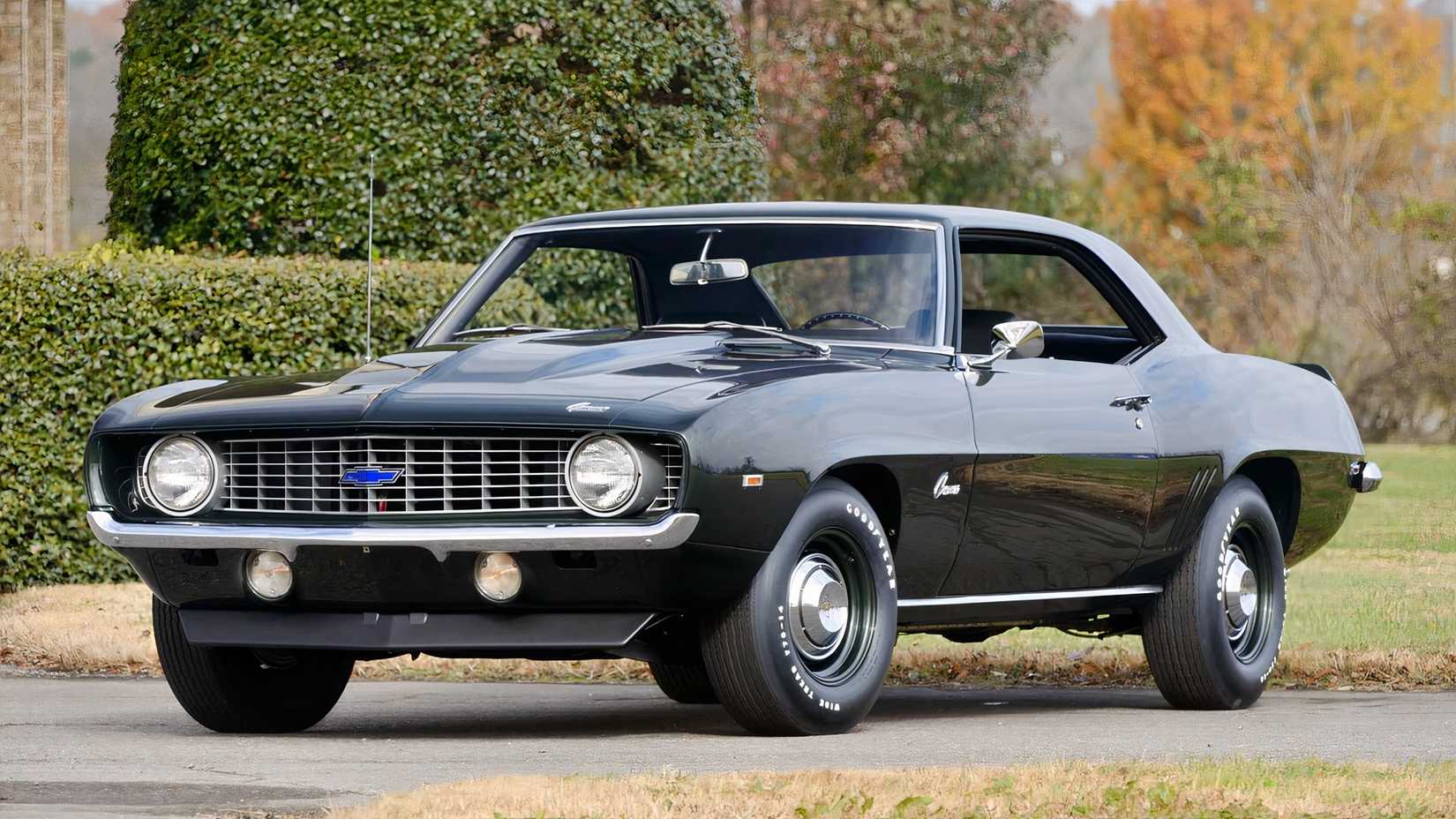 The Rarest Corvette Ever Built And Why Nobody Talks About It