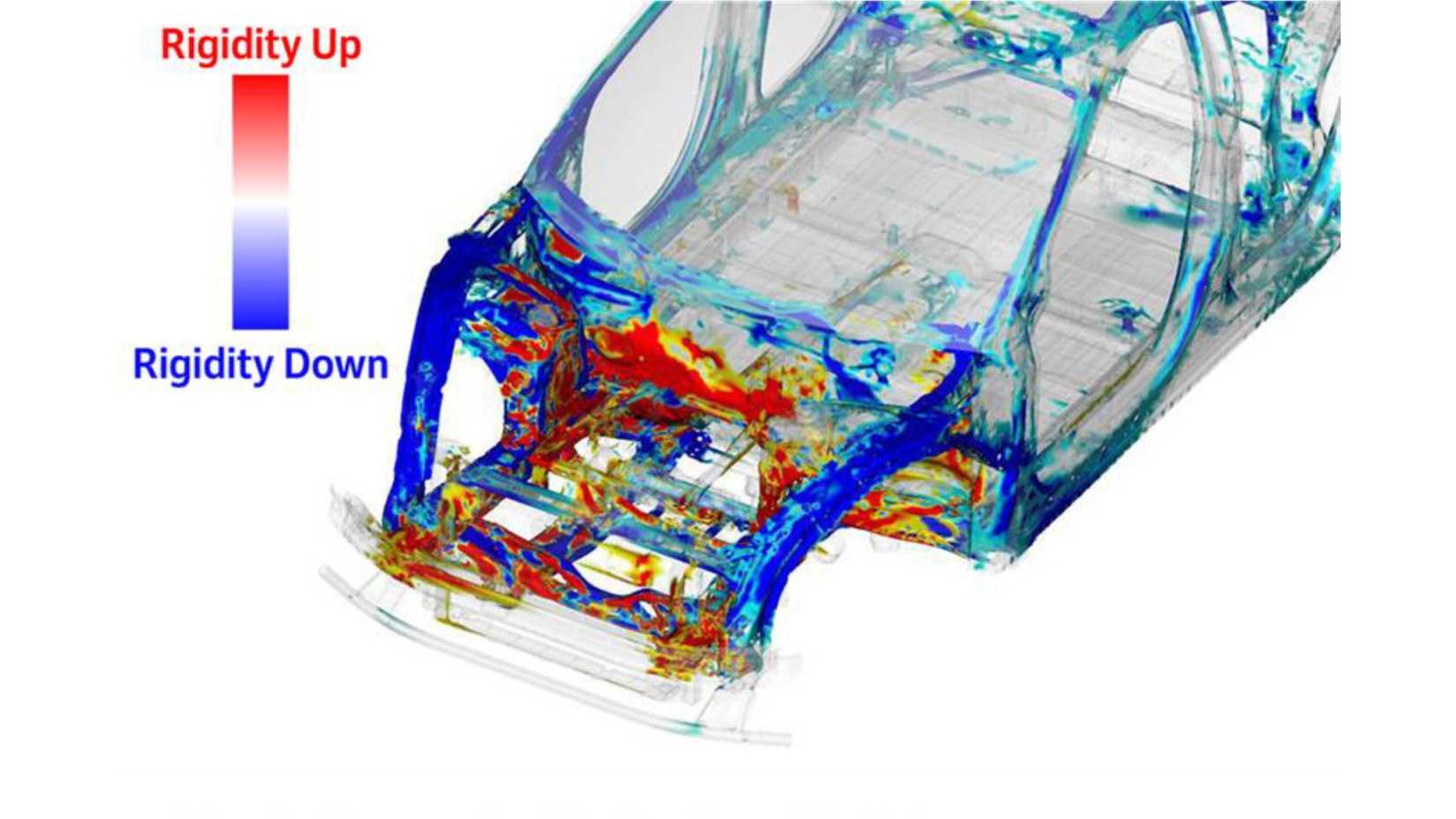 Honda Reveals Next-Gen Hybrid And EV Tech With V6 Power