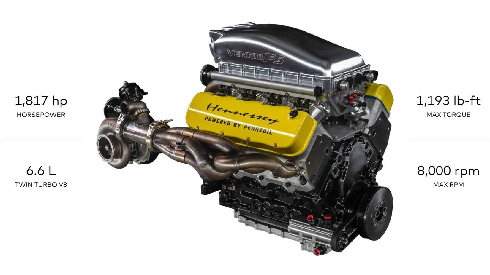 The Hennessey Venom F5-M Is A The World's Highest-Horsepower Manual ...