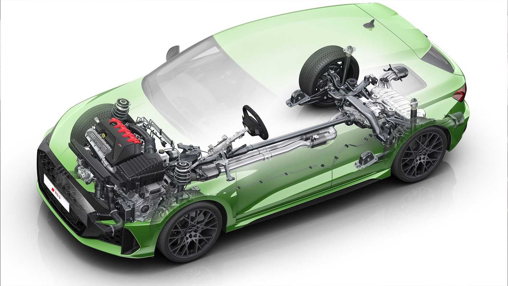 AWD vs RWD: Which Is Better For Your Next Car?