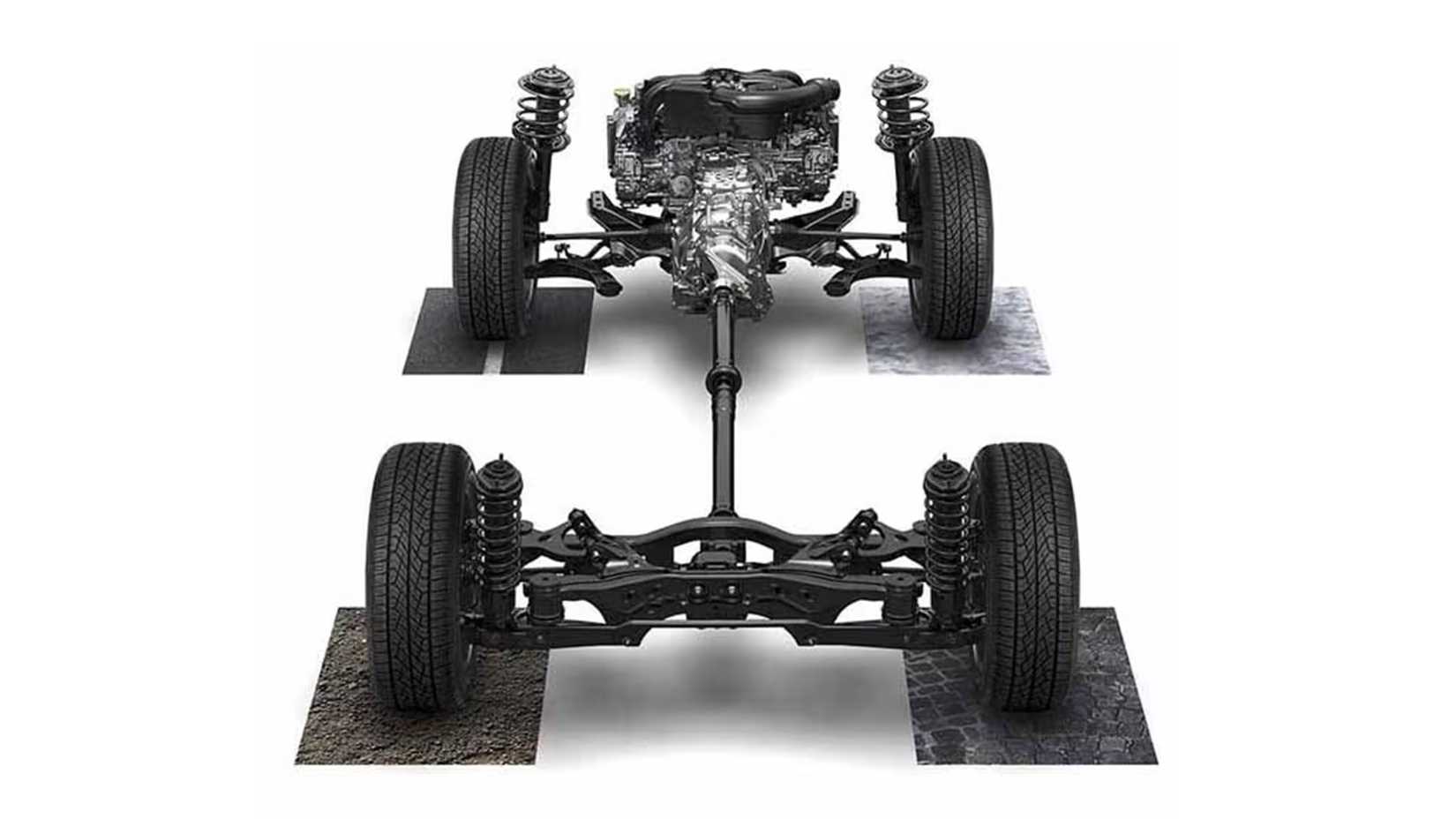 AWD vs RWD: Which Is Better For Your Next Car?