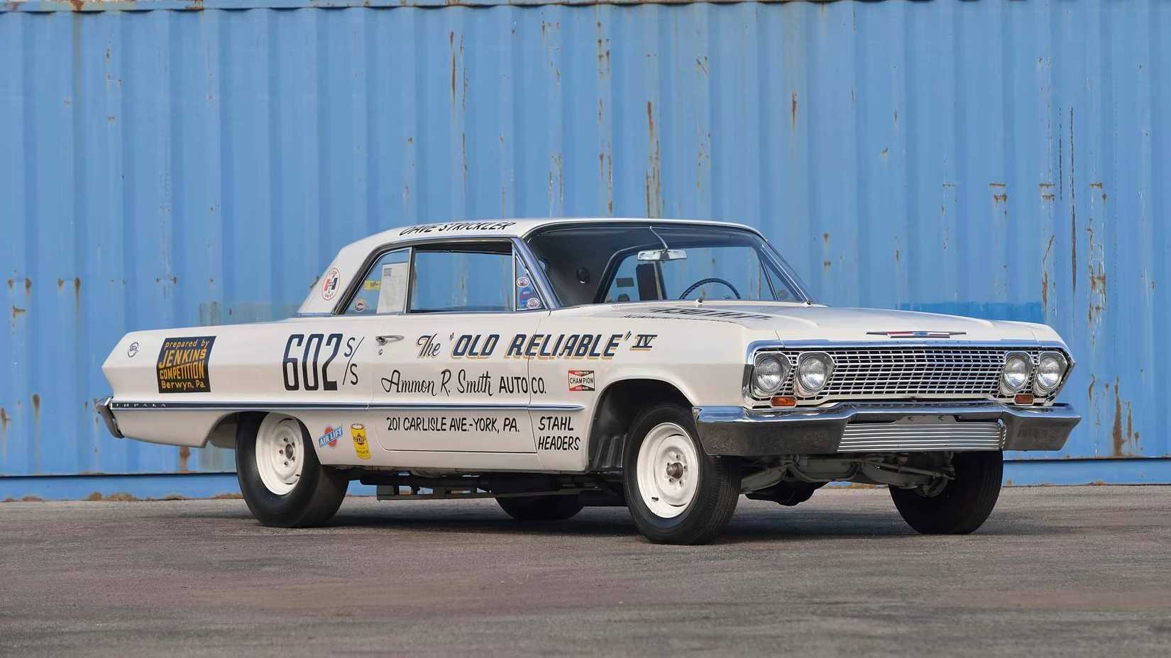 The Rarest Version Of A Famous Muscle Car You’ve Never Seen