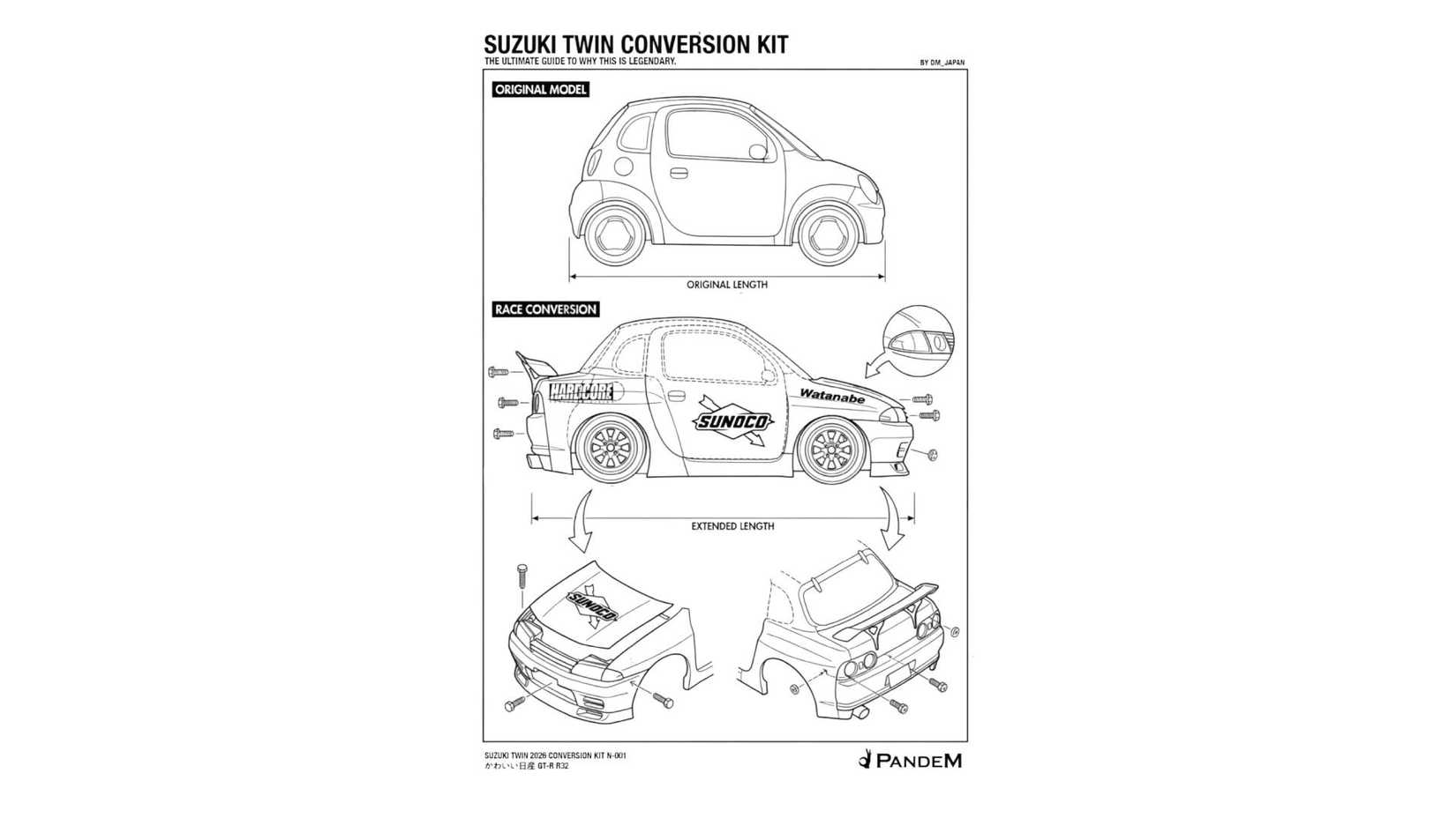 Pandem’s Pocket Bunny Kit Converts Suzuki’s Kei Car Into A Mini R32