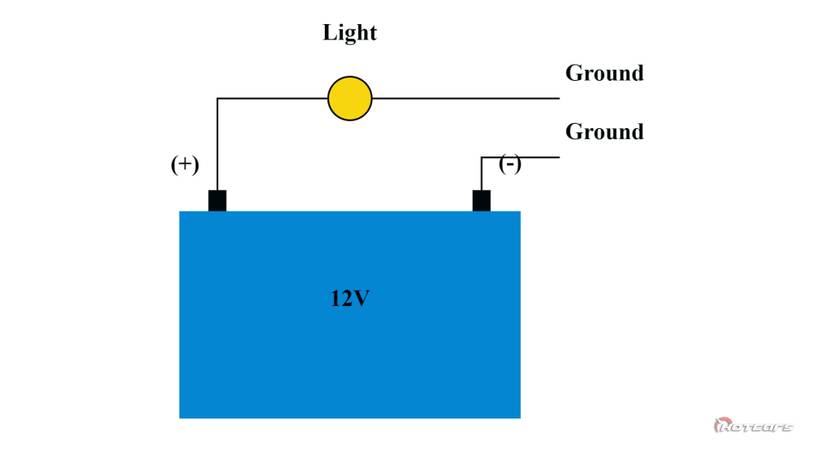 HotCars Explains: Making Sense Of Volts, Ohms, and Amps