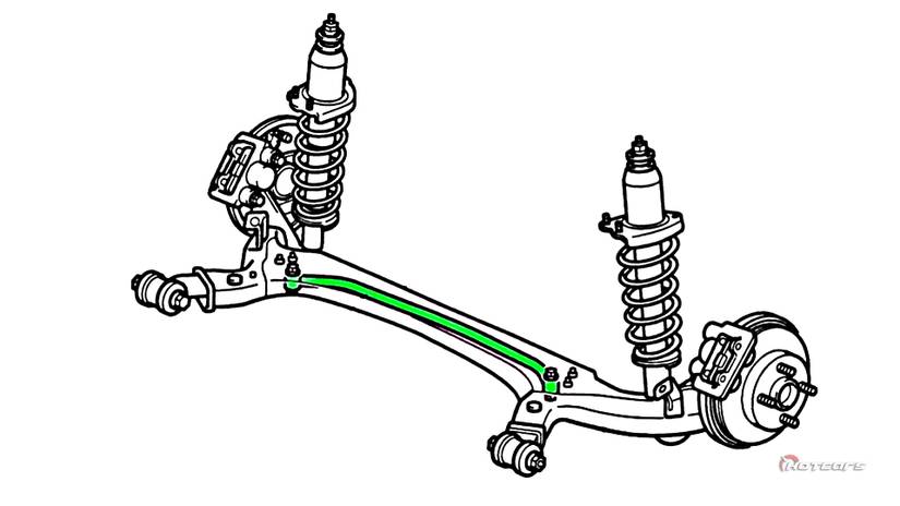 HotCars Explains: How Torsion Beam Rear Axles Work And How To Modify Them