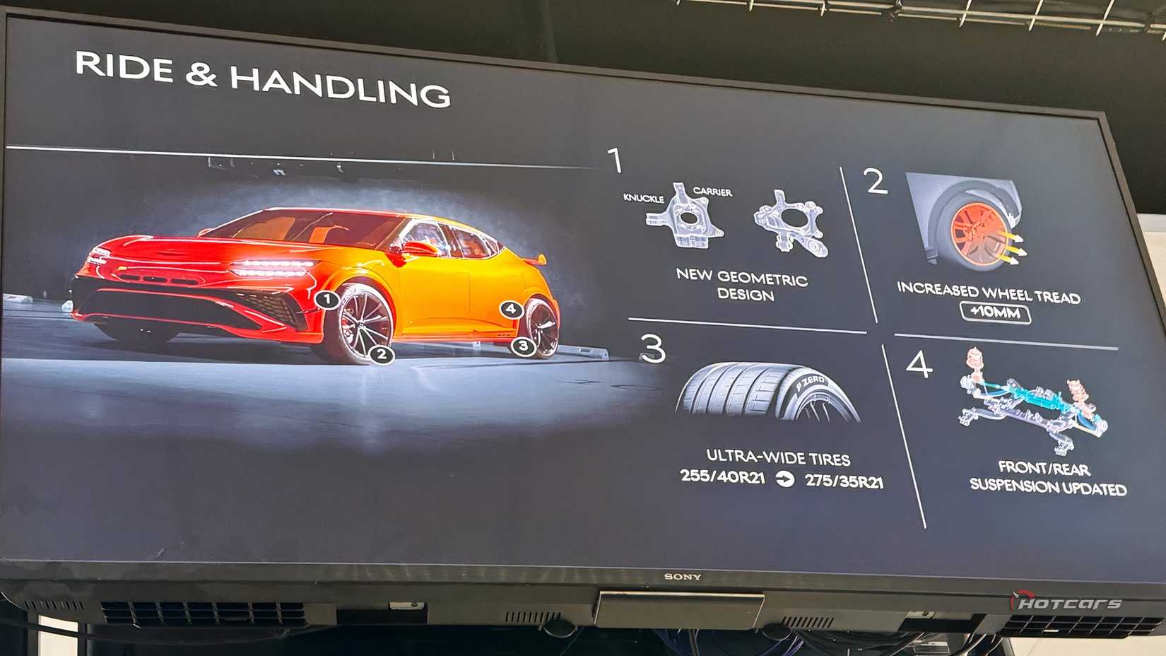 Genesis GV60 Magma Insights From The Designers And Engineers Who Built It