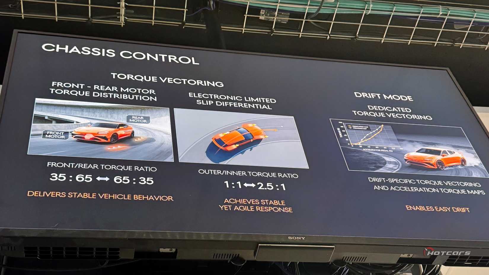 Genesis GV60 Magma Insights From The Designers And Engineers Who Built It